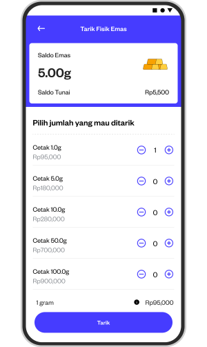 Syarat dan Ketentuan Tarik Emas Fisik di Pluang